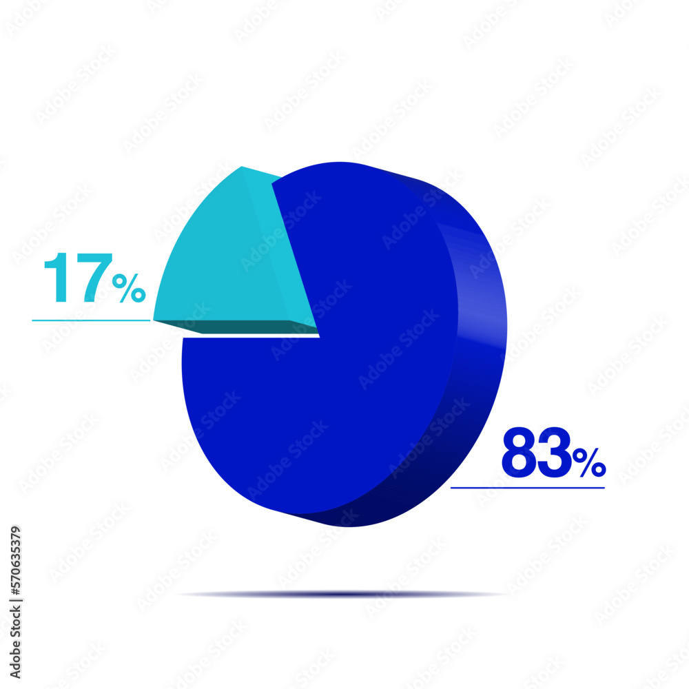 seventeen eighty three 83 17 3d Isometric pie chart diagram for ...