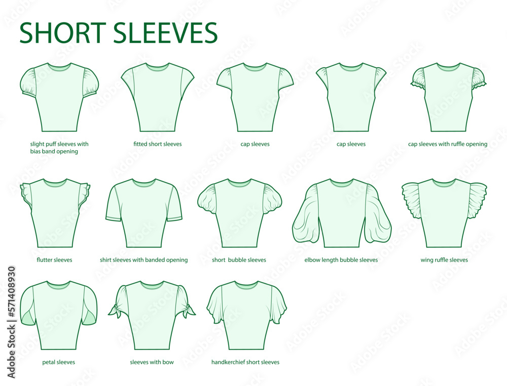Types Of Sleeves In Fashion