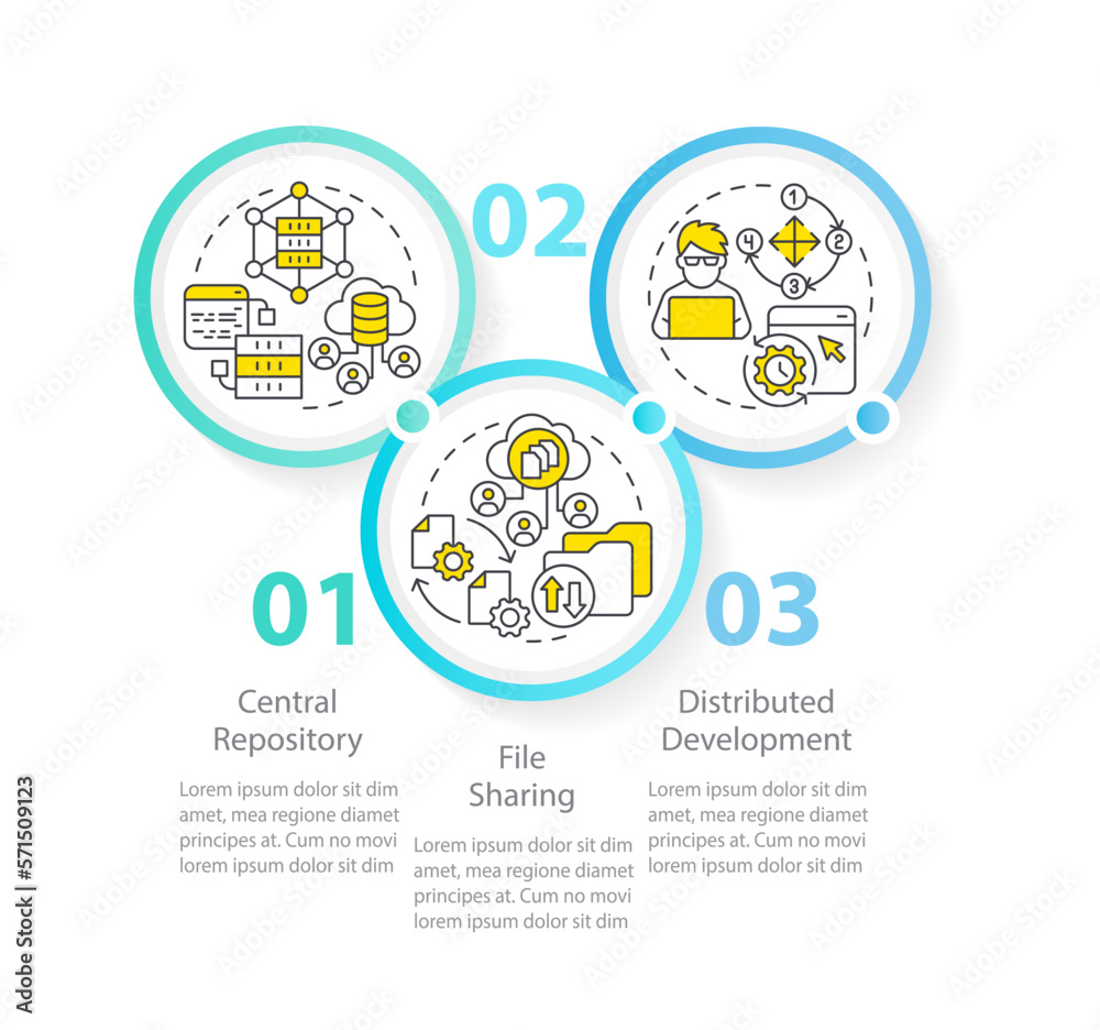 Version control advantages circle infographic template. Data ...
