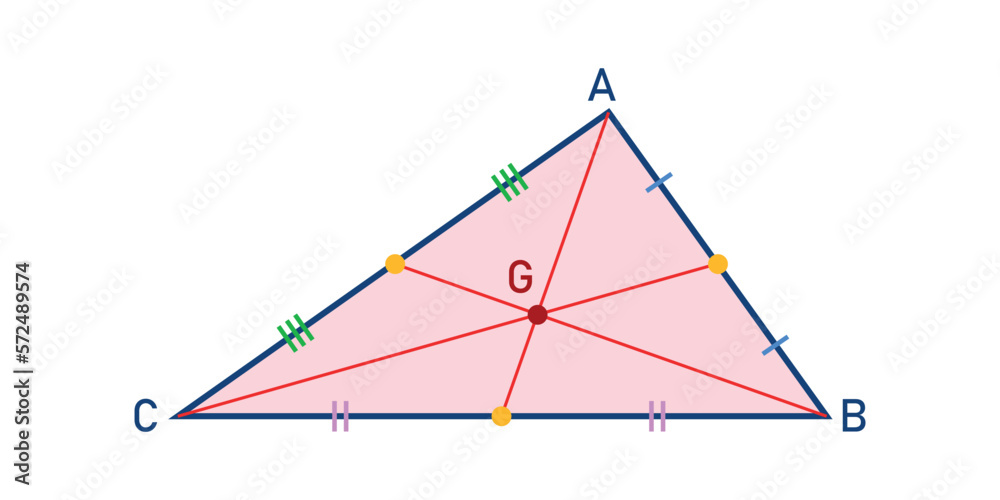 Vector de Stock Centroid formula of a triangle. The intersection of the ...