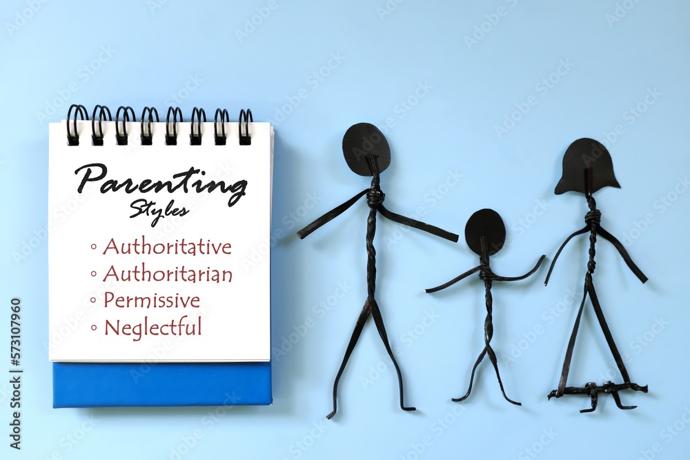 Parenting styles and four types concept. Infographic written on blue ...