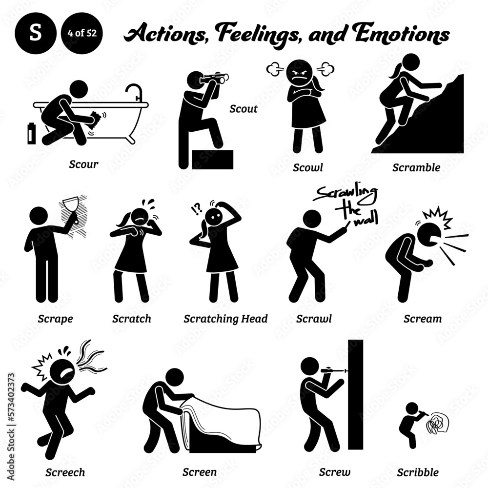 Stick figure human people man action, feelings, and emotions icons ...