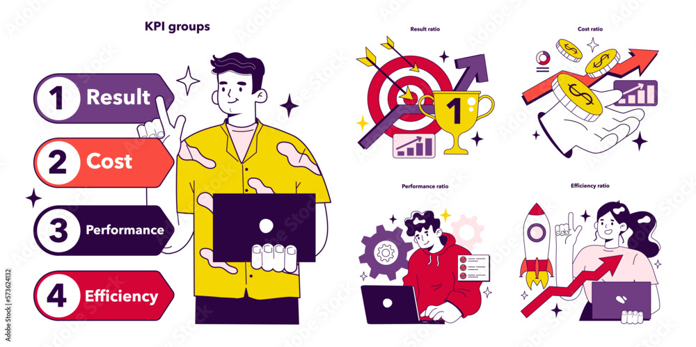 Key performance indicators or KPI groups set. Employee evaluation Stock ...
