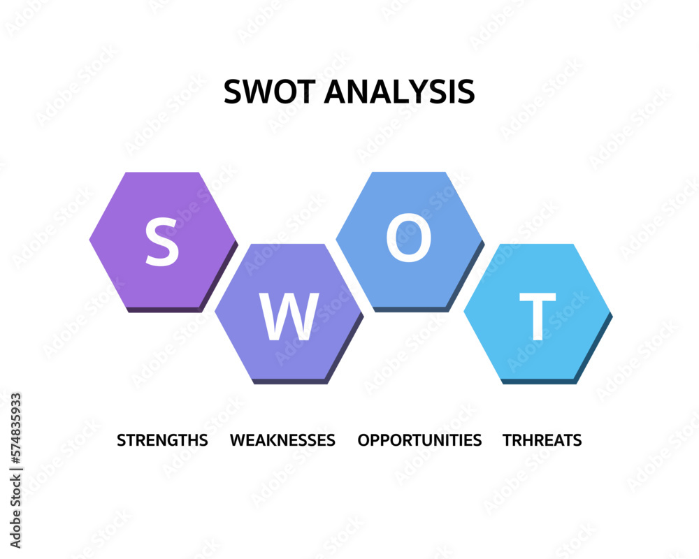 Vector de Stock SWOT Analysis pastel colors infographic business ...