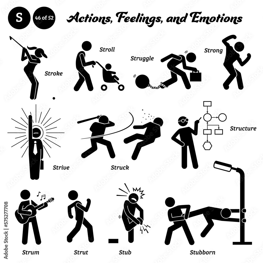 Stick figure human people man action, feelings, and emotions icons ...