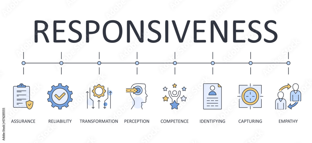 Vector banner infographics responsiveness icons. Editable stroke line ...