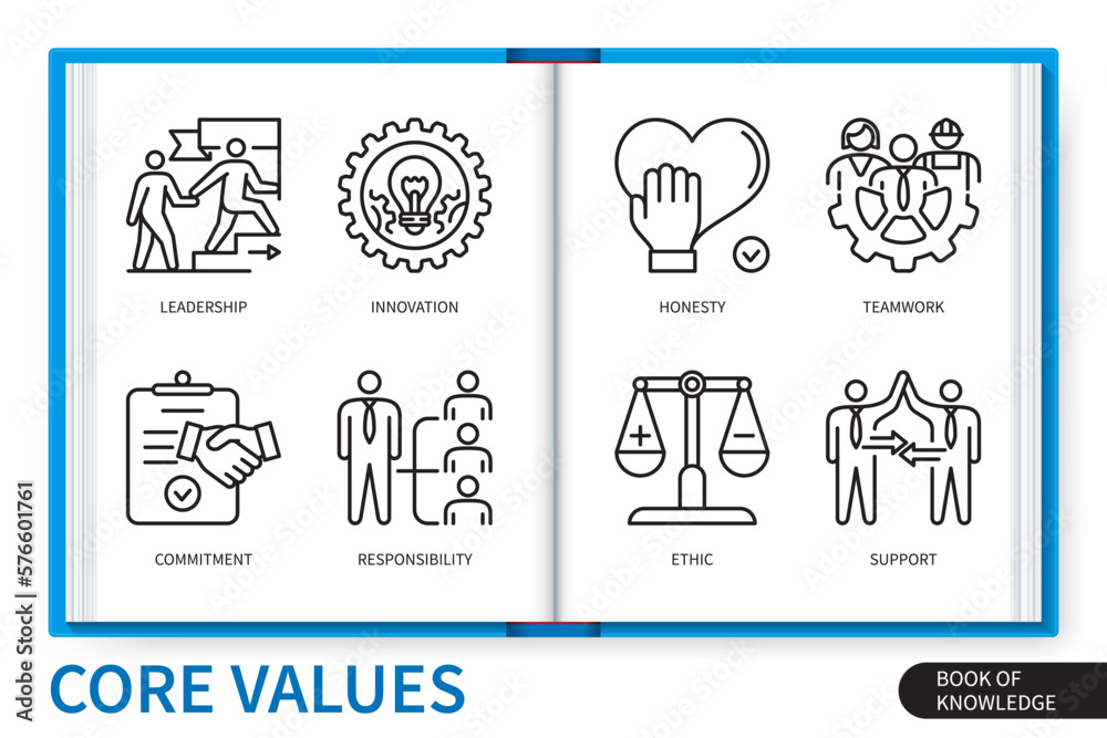 Vetor Core values infographics elements set. Honesty, teamwork, ethic ...