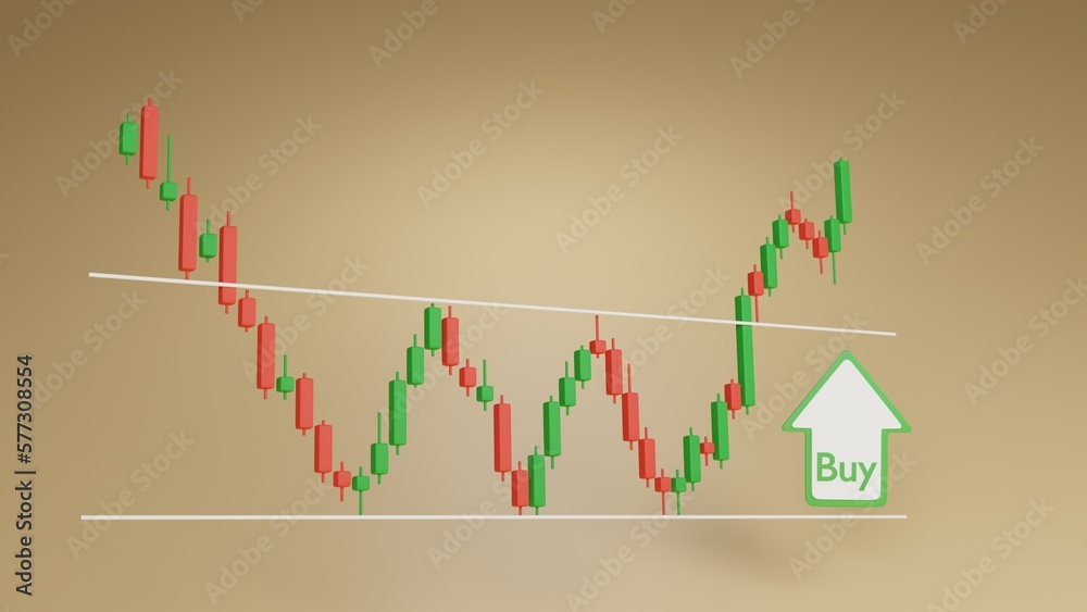 Candle stick Triple Bottom Reversal chart pattern. forex stock or ...