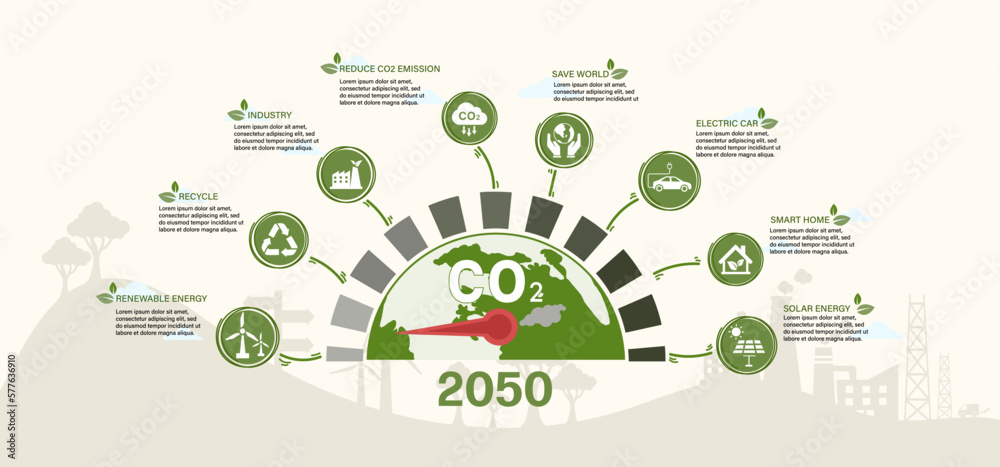 Zero emission by 2050. Net zero and carbon neutral concept. Net zero ...