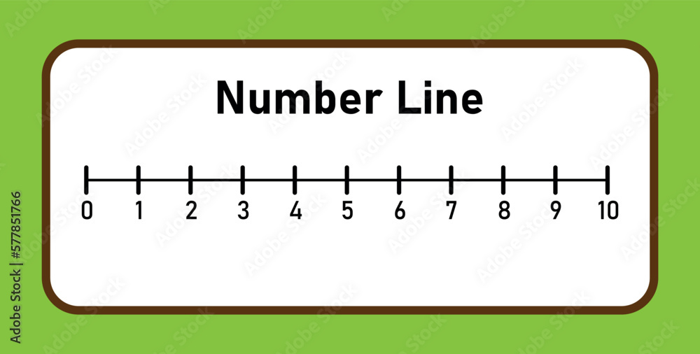 Number line 1-10 for preschool kids. Counting numbers. Teaching ...