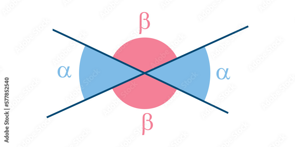 Vertically opposite angles diagram in mathematics. Vertical angles and ...
