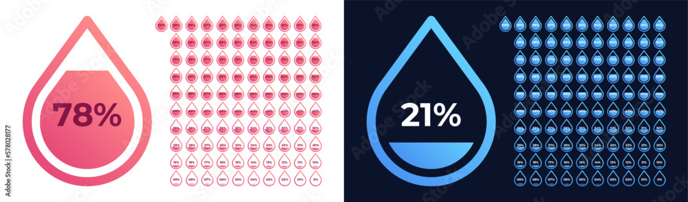 Vector de Stock Loading indicator. Progress bar. Filling capacity ...