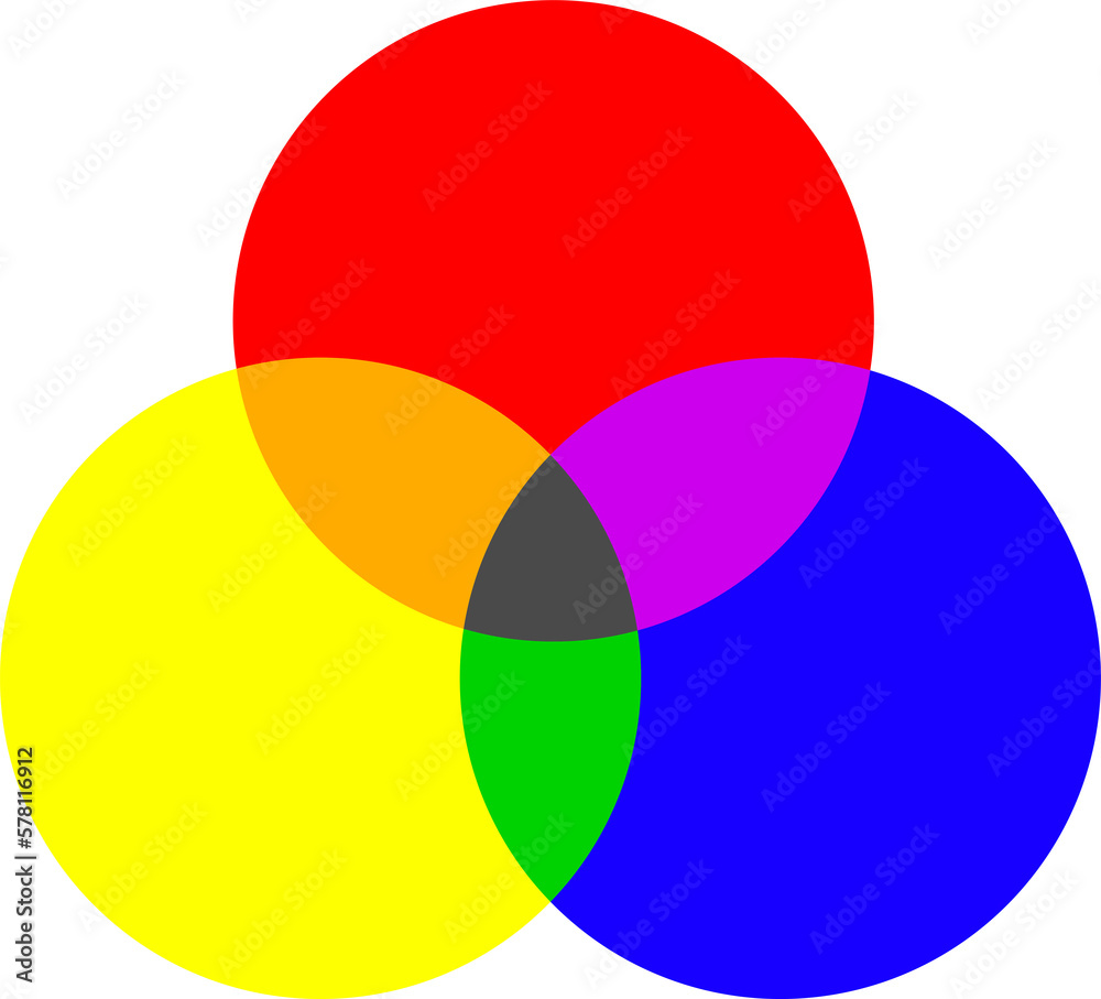 Venn Diagram Three Circles Overlapping Stock Photo | Adobe Stock