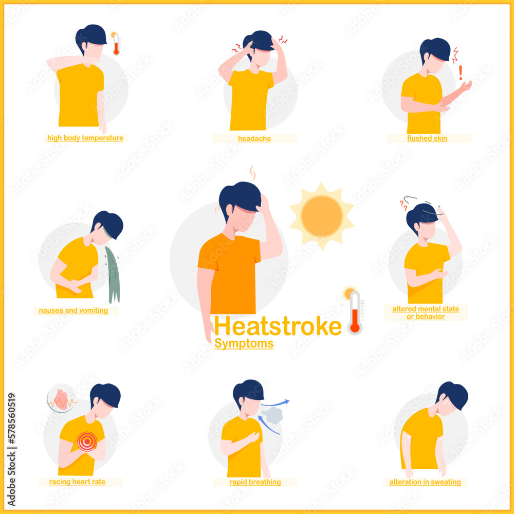 Vector illustrations Infographic of heat stroke symptoms.headache ...