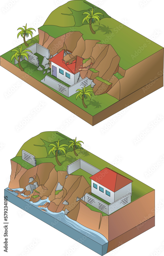 landslides types diagram isometric Stock Vector | Adobe Stock