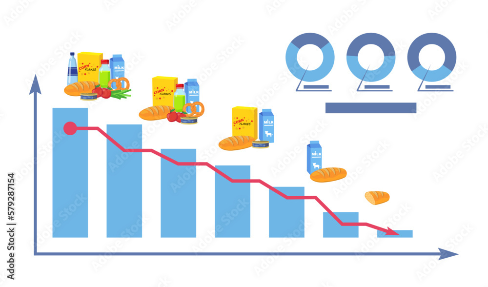 Food crisis diagram vector illustration. Red down arrow with grocery ...