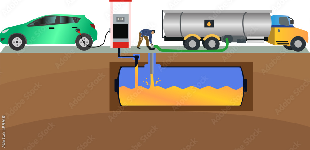 how a petrol station work vector illustration, underground fuel storage ...