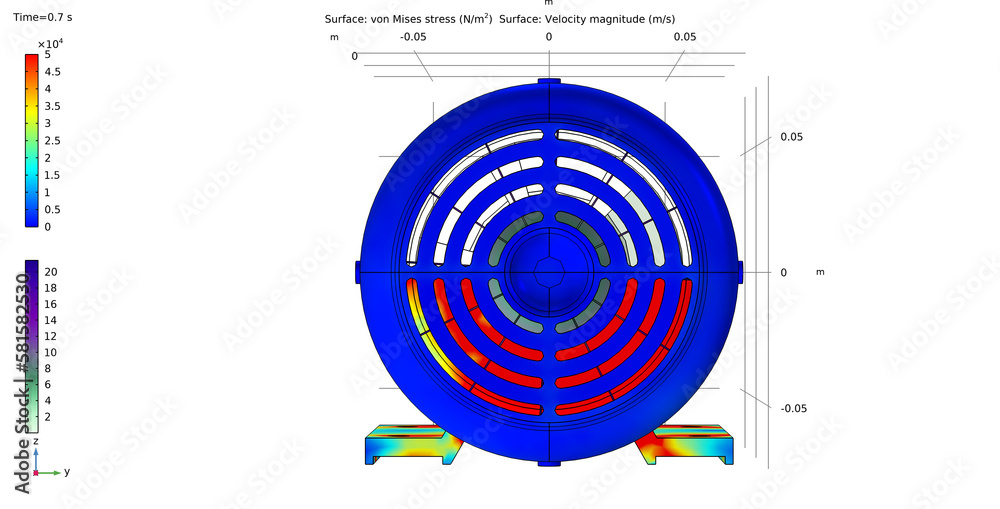 Graph of Von Mises stresses of the motor and the magnitude of the rotor rotation speed. Computer ...