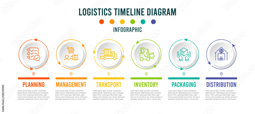 Logistics Timeline diagram design with icons and 6 options with ...