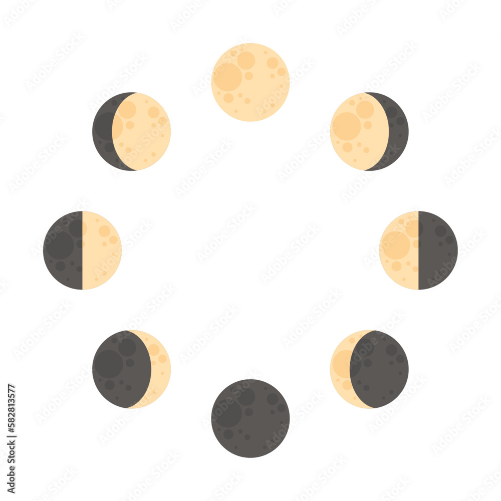 Frame border illustration with yellow moon phase cycles. Isolated ...