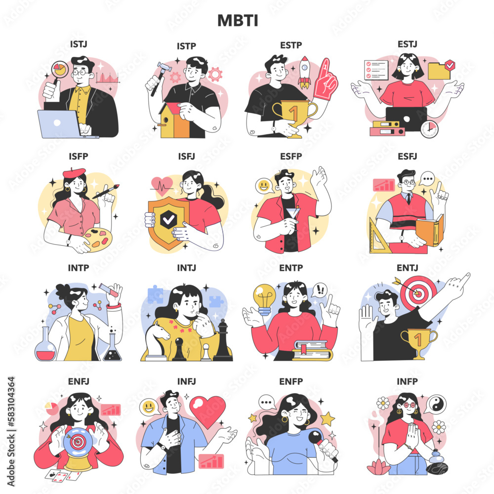 MBTI, socionics types set. Characters with different types of ...