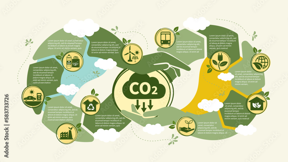 Reduce carbon dioxide emissions to limit global warming and climate ...