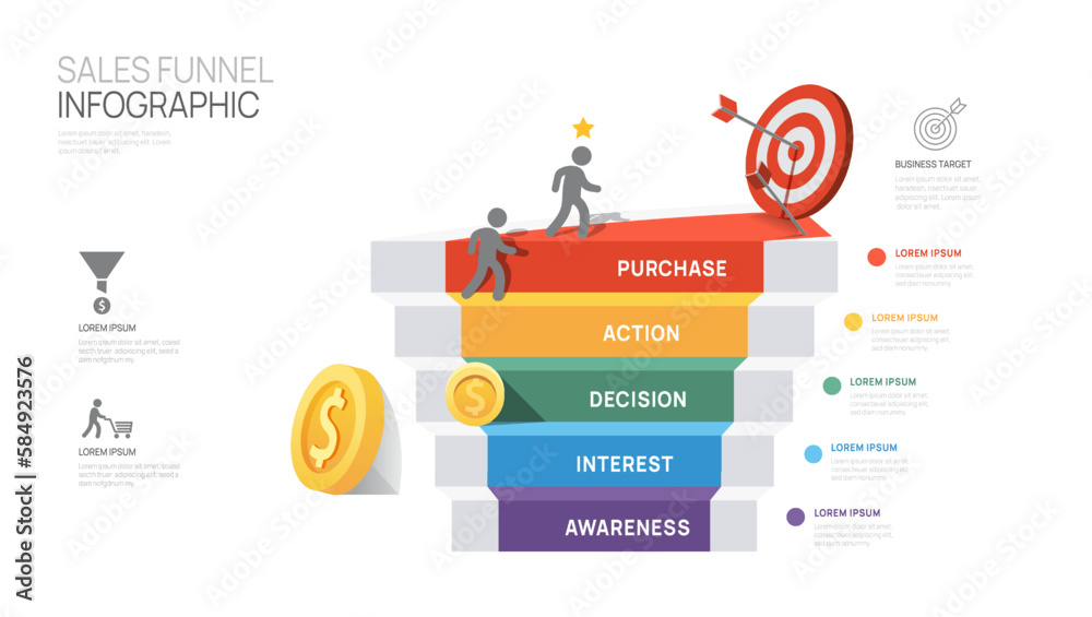 Infographic Sales funnel diagram template for business. Modern Timeline ...
