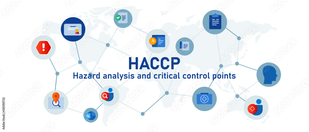 HACCP Hazard analysis and critical control points systematic preventive ...