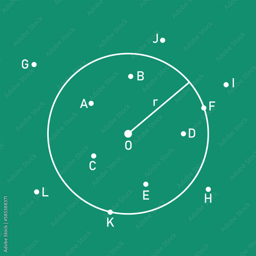 Position of points of a circle diagram Stock Vector | Adobe Stock
