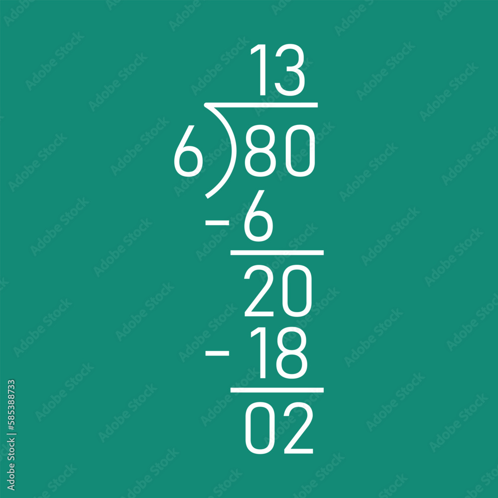 Long division steps. Parts of division. Properties of division. Divisor ...