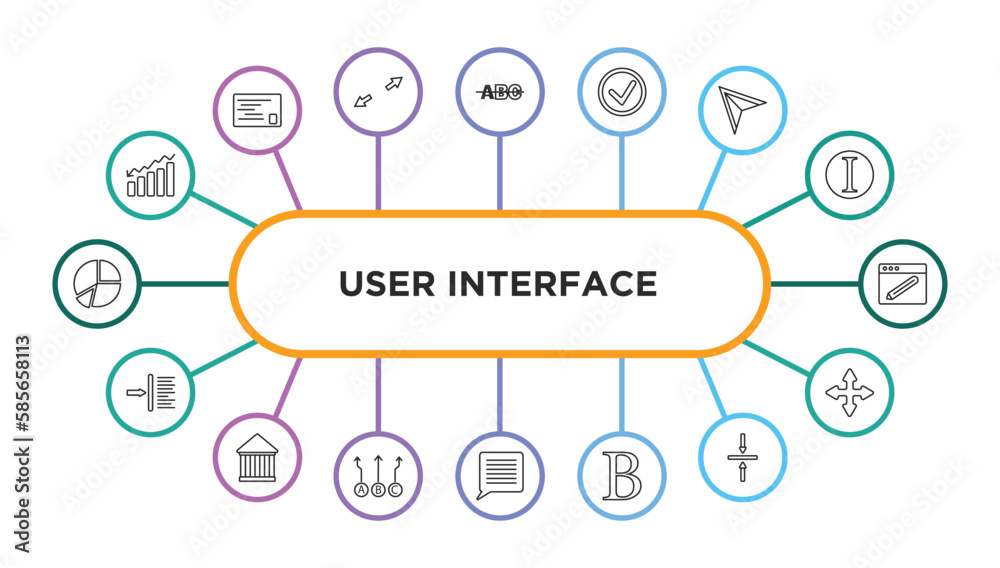user interface outline icons with infographic template. thin line icons ...