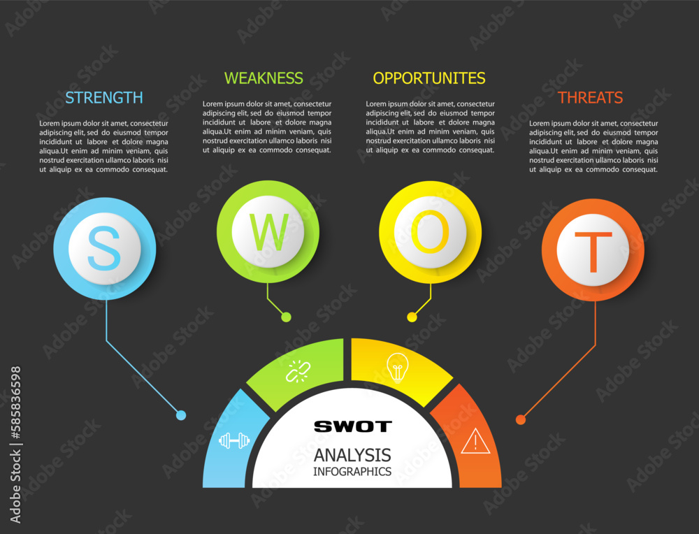 Swot infographic analysis template. Background with icon and Four ...