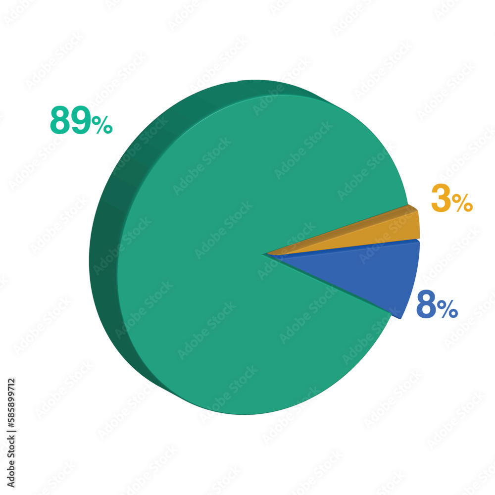 89 8 3 three percent 3d Isometric 3 part pie chart diagram for business ...
