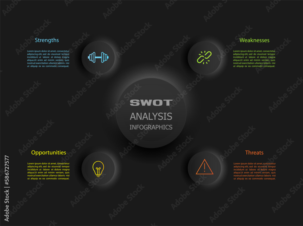 Swot infographic analysis template. Background with icon and Four ...
