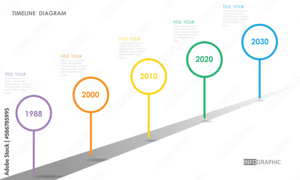 project timeline diagram Infographic roadmap template for business. 5 ...