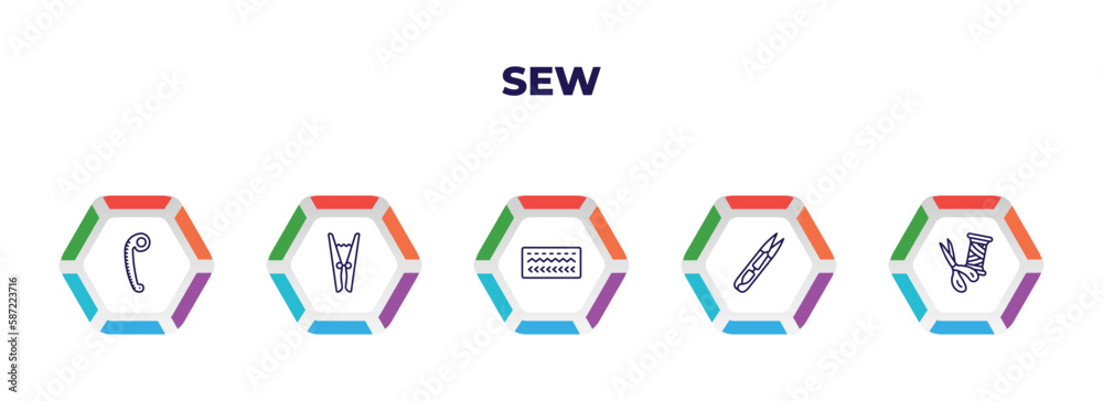 editable outline icons with infographic template. infographic for sew ...