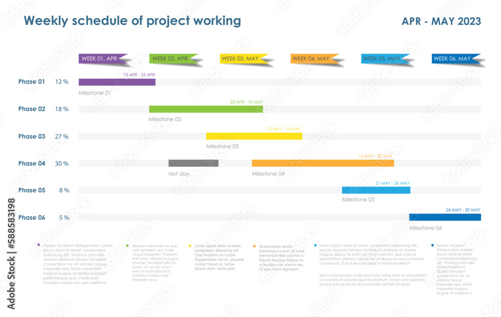 timeline project roadmap project diagram Infographic template for ...
