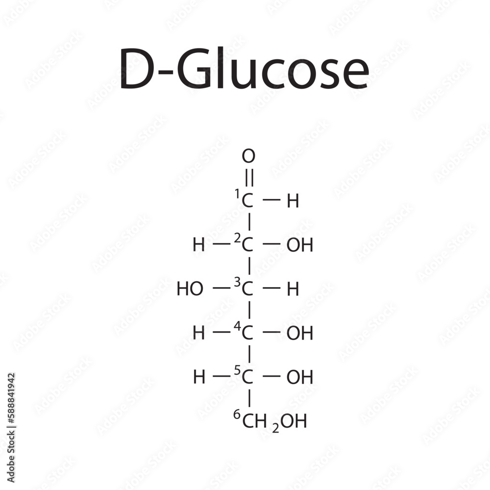 Straight chain form chemical structure of D-Glucose sugar. Scientific ...