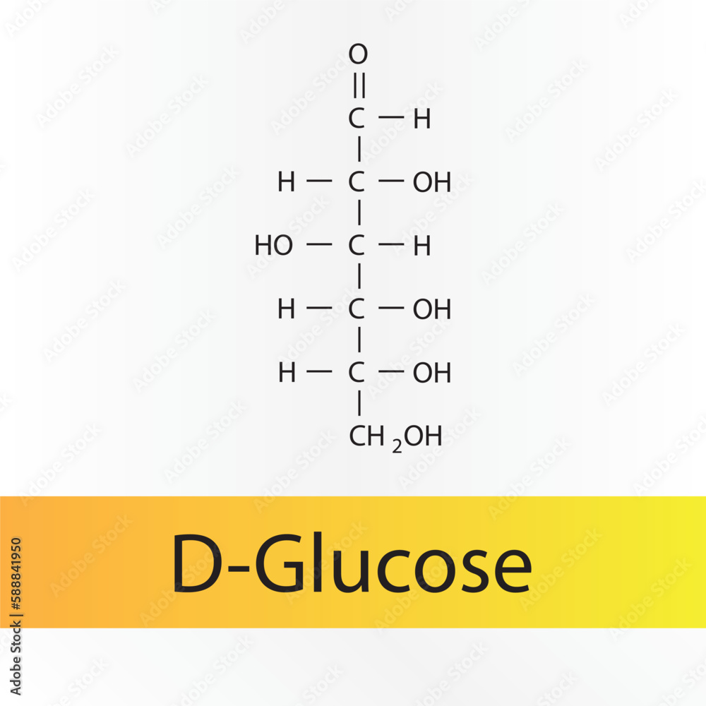 Straight chain form chemical structure of D-Glucose sugar. Scientific ...