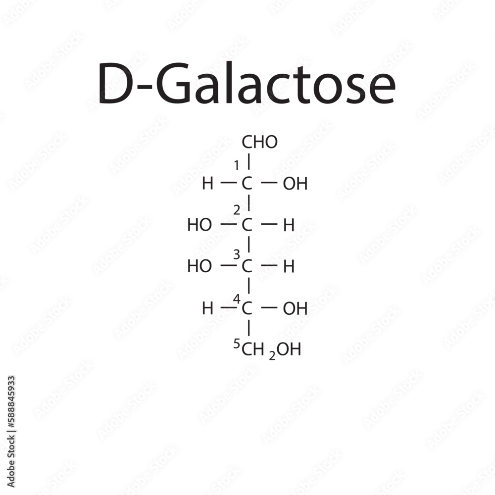 Straight chain form chemical structure of D-Galactose sugar. Scientific ...