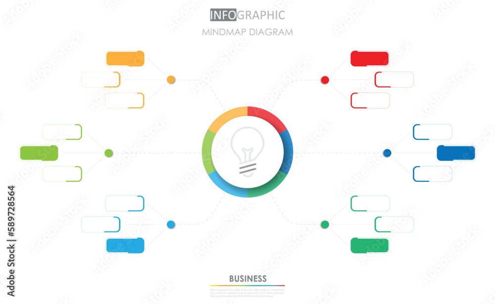 infographic mindmap chart roadmap project. diagram chart Infographic ... infographic mindmap chart roadmap project. diagram chart Infographic ...