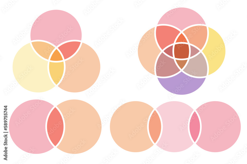 Venn diagram. Circle infographic with intersections and overlap. Chart ...