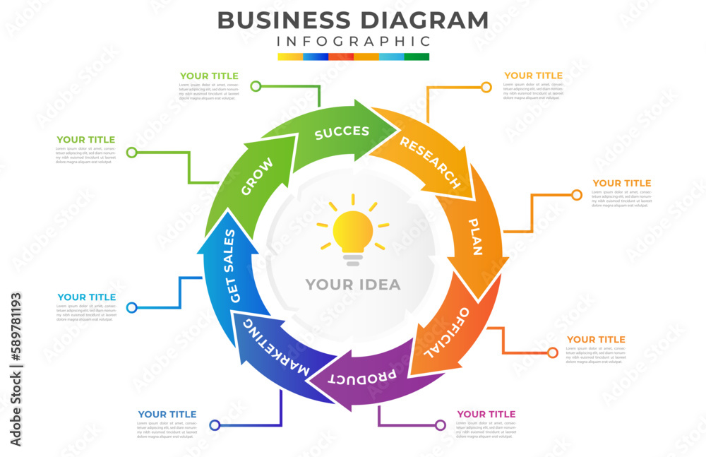 8 Steps Modern Cycle Timeline diagram with project planning ...