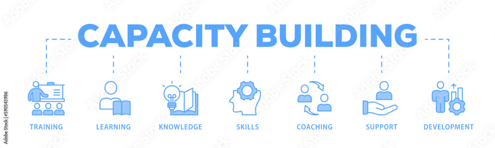 Capacity building banner web icon vector illustration concept with an ...