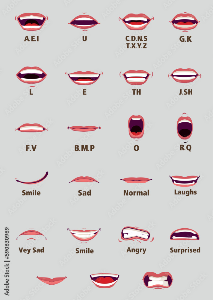 Lip sync character mouthanimation .Mouth animation set. Lip sync ...