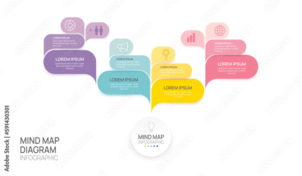 Infographic Mindmap template for business. 4 Steps Modern Mind map diagram, Milestone ...