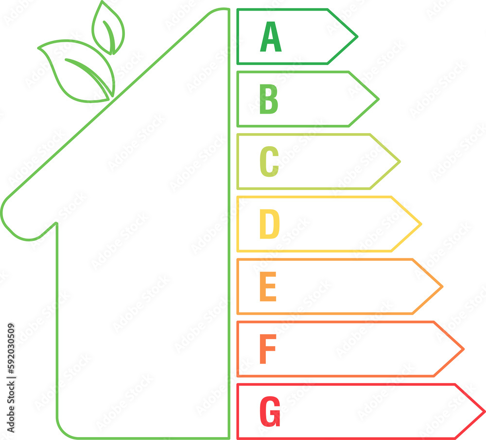 EPC energy performance certificate. House energy class, economics ...
