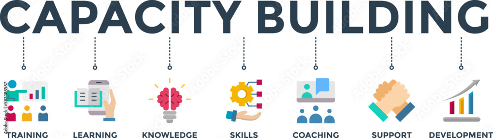 Capacity building banner web icon vector illustration concept with an ...
