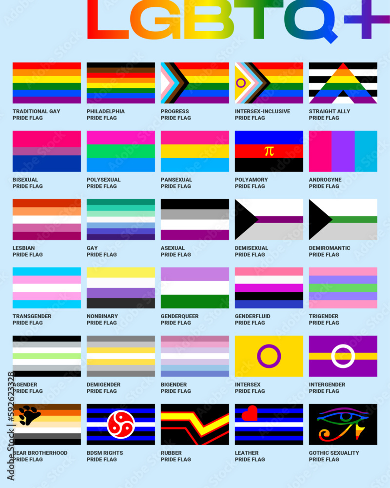 LGBT sexual identity pride flags gender collection. Flag of gay ...