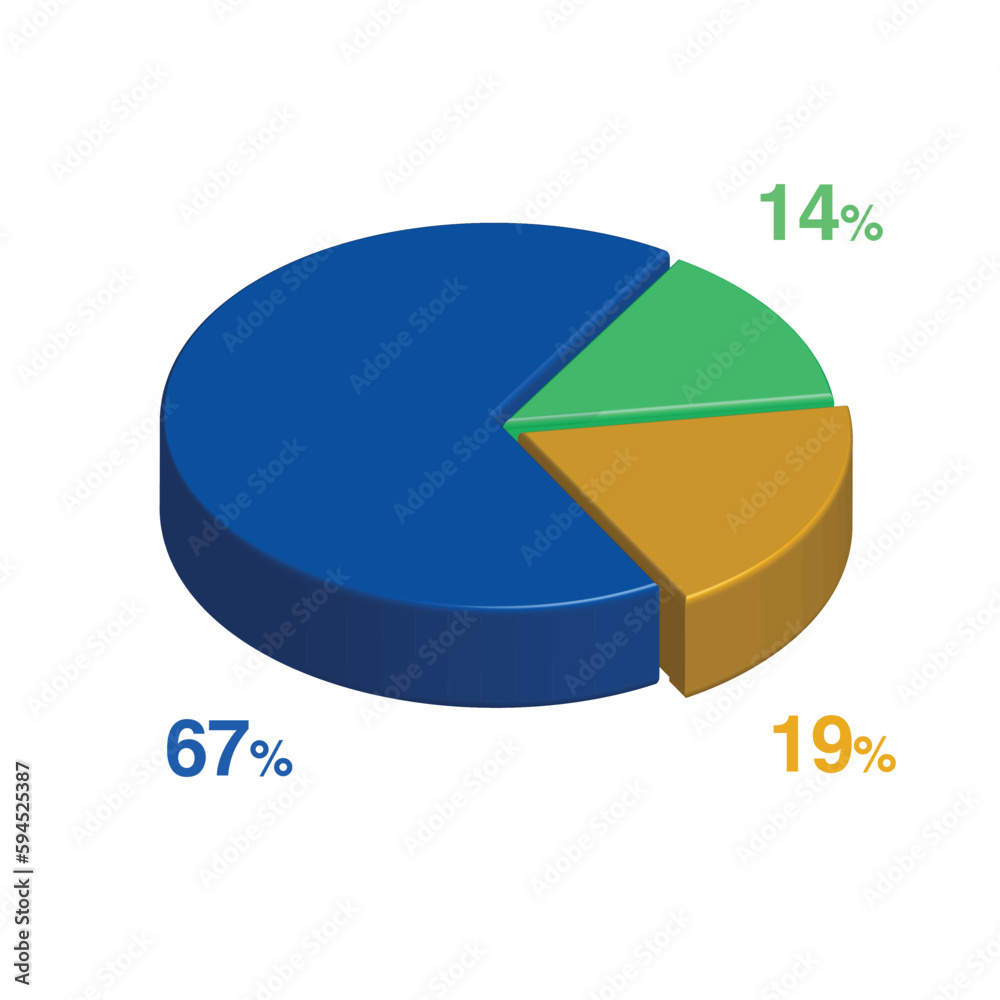 14 67 19 percent 3d Isometric 3 part pie chart diagram for business ...